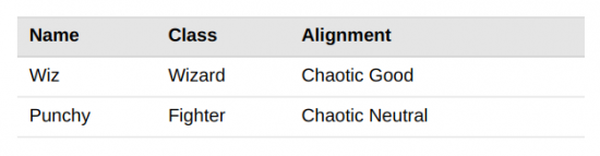 Gravity Forms Nested Forms | Gravity Forms Repeater Add-on | Gravity Wiz
