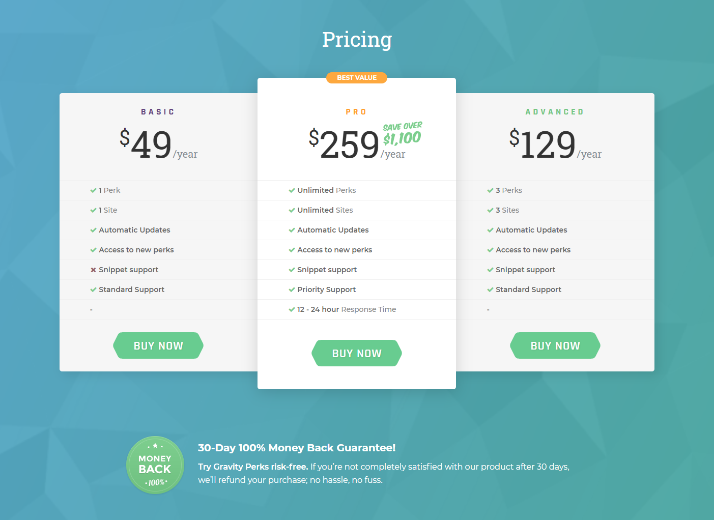 6 Examples of the Best Gravity Forms Add-Ons and Extensions | Gravity Wiz