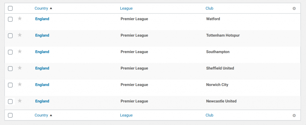 Using Gravity Forms as a Simple Database | Gravity Wiz