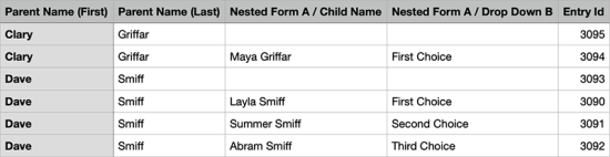 Gravity Forms Nested Forms Gravity Forms Repeater Add On Gravity Wiz 5256