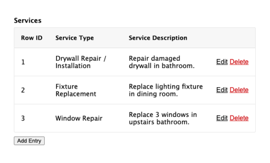 Gravity Forms Repeaters: The Ultimate Guide