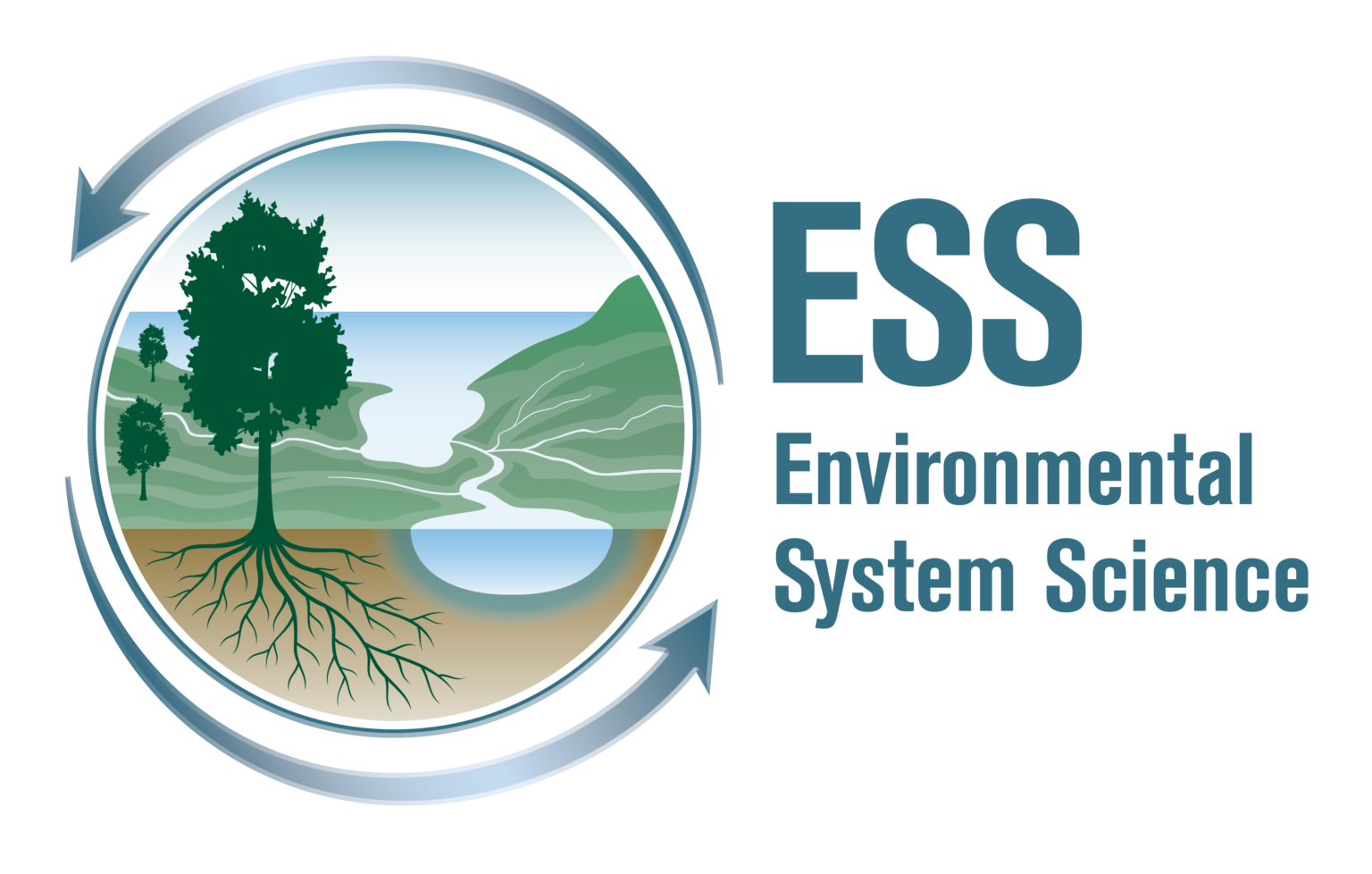 Magically Enhanced Gravity Forms Plugins | Gravity Wiz