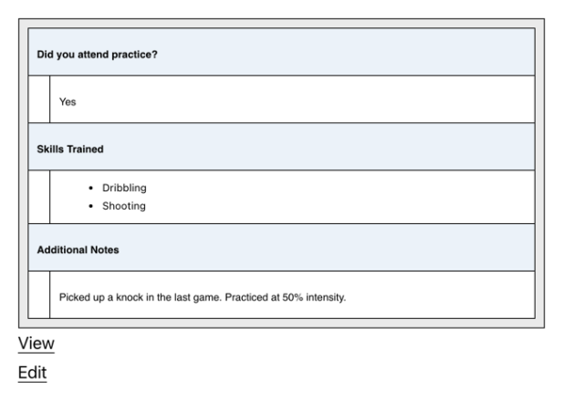 Gravity Forms Entry Blocks - Gravity Wiz