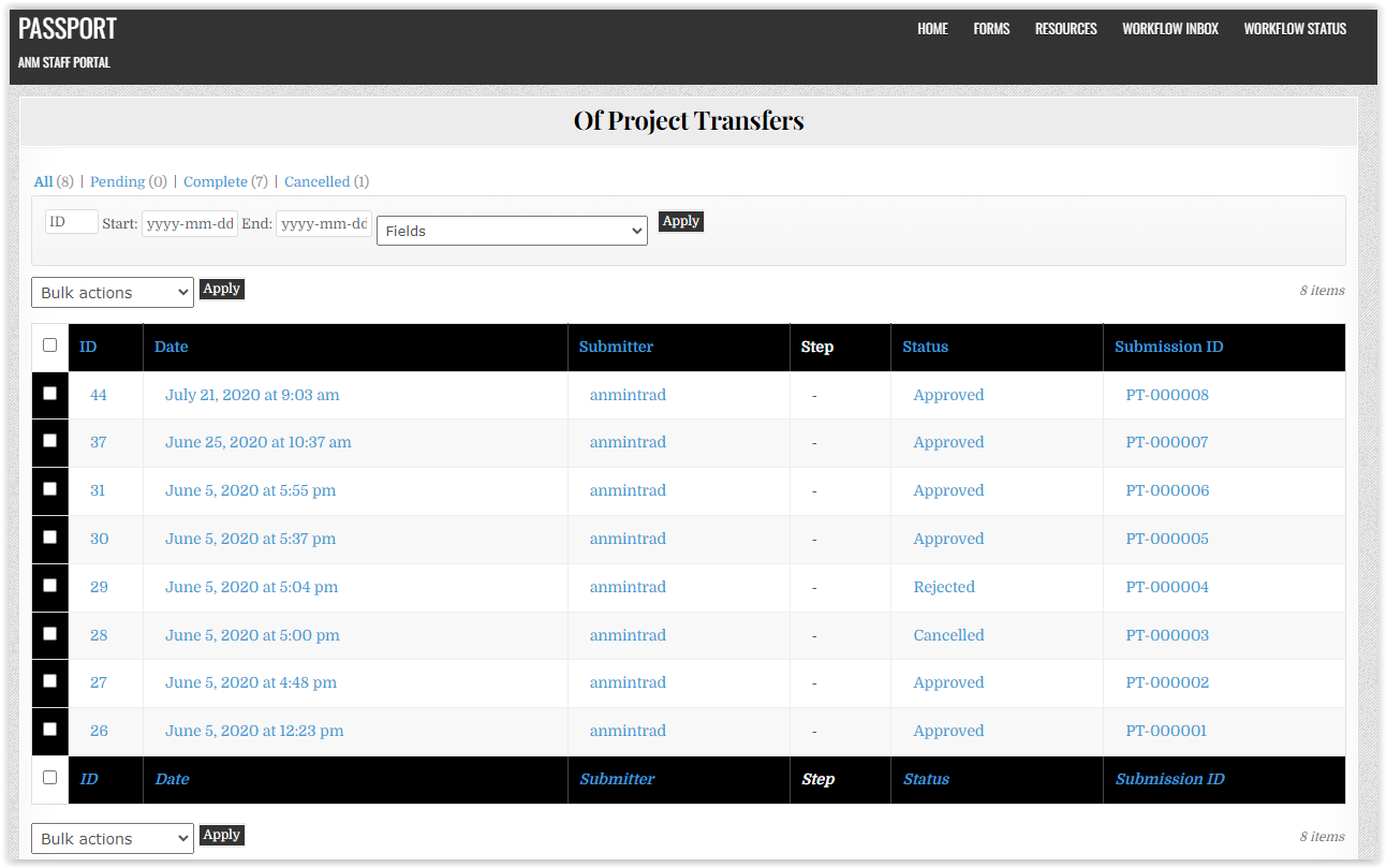 Building Internal Finance Tools With Gravity Forms And Gp Unique Id